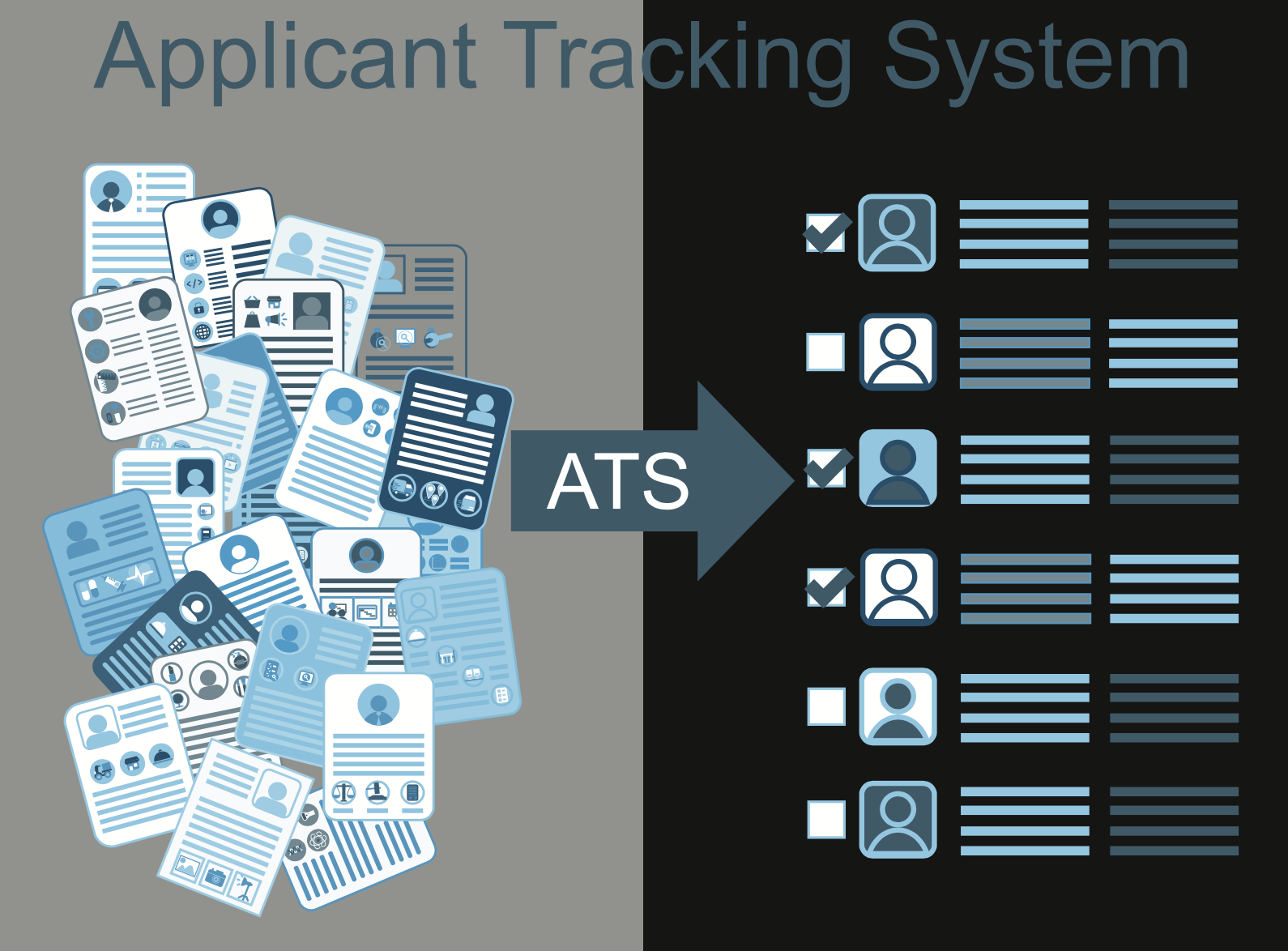7 Advantages of an Applicant Tracking System 7 Advantages of an Applicant Tracking System